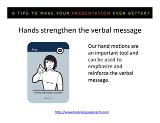 The body language cards for a successful presentation | PPT