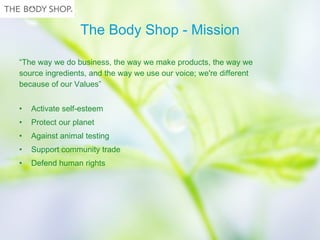 The Body Shop | PPS
