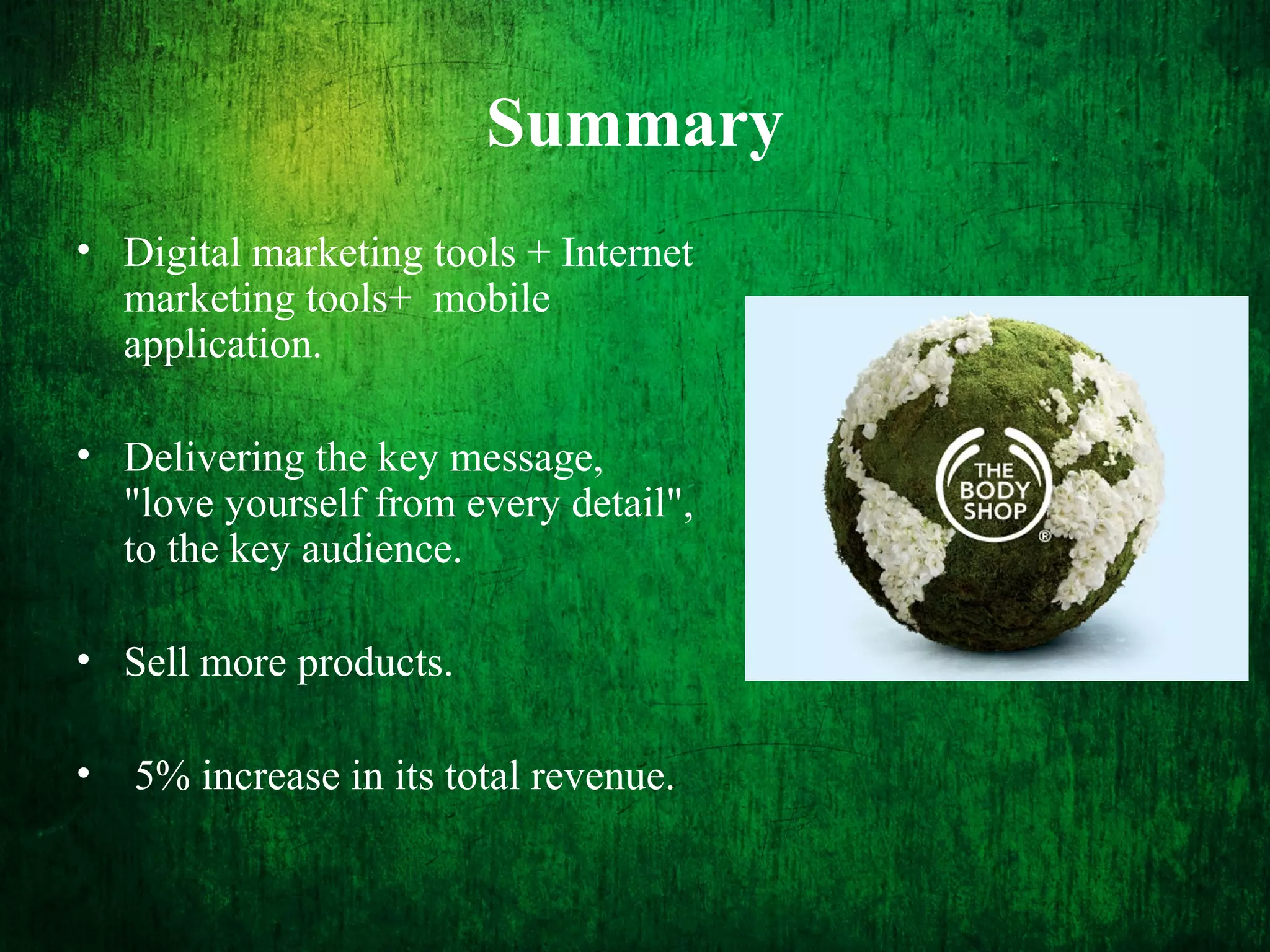 The Body Shop Digital Marketing Campaign | PPT