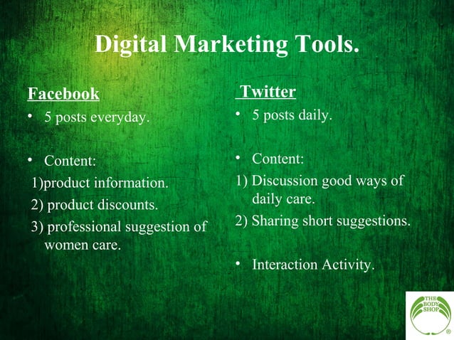 The Body Shop Digital Marketing Campaign | PPT