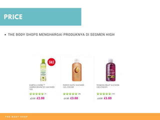 The body shop marketing analysis | PPT