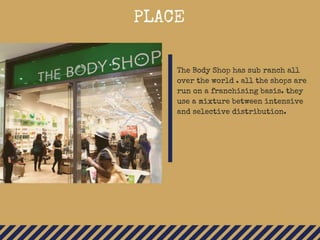 The body shop marketing analysis | PPT
