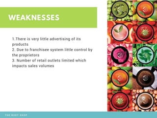 The body shop marketing analysis | PPT
