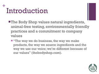 The Body Shop | PPT
