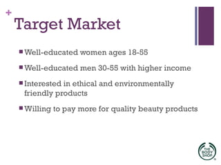 The Body Shop | PPT
