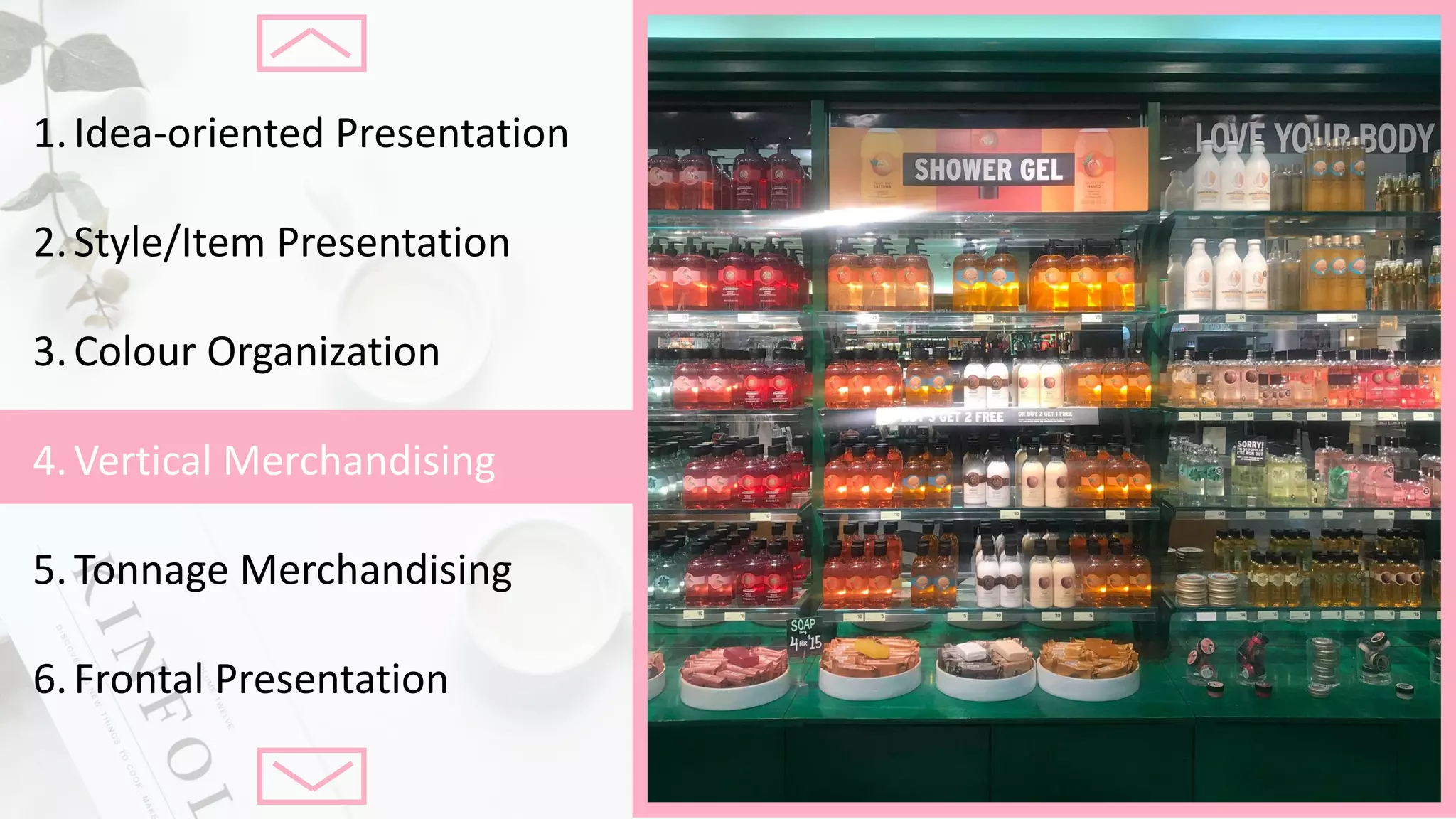 The body shop store layout ppt | PDF