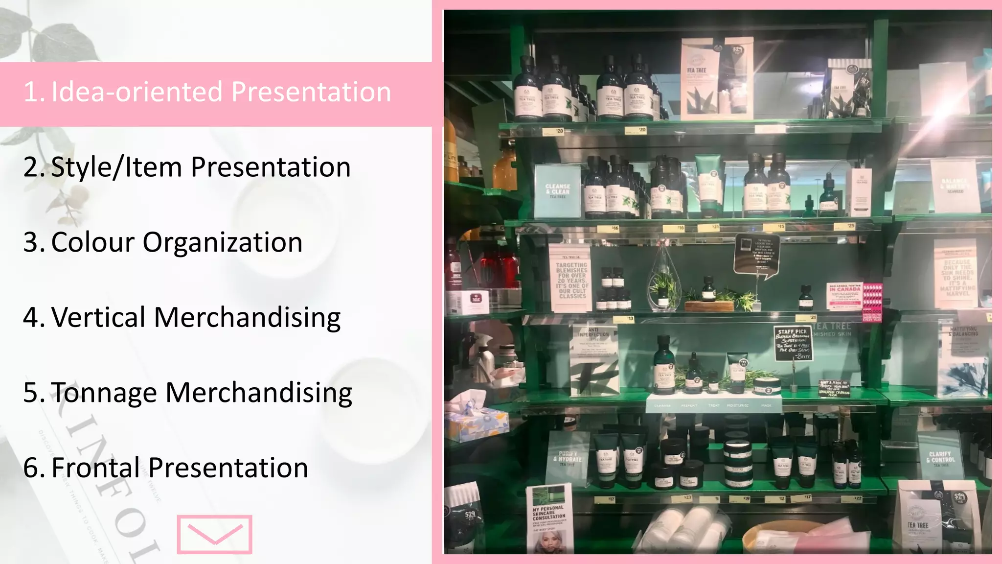 The body shop store layout PPT | PPT