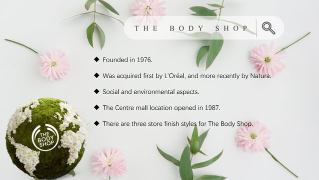 The body shop store layout PPT | PPT