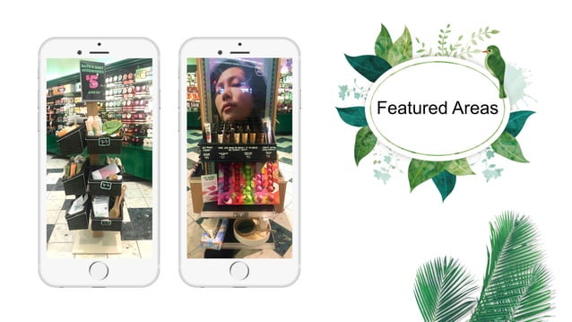 The body shop store layout PPT | PPT