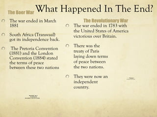 The Boer War | PPT