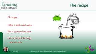 The boiled frog | PPT