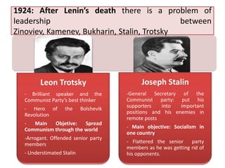 The Bolshevik Revolution and the USSR | PPTX