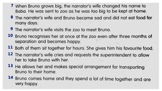 Ch The Bond of Love beehive class 9.pptx