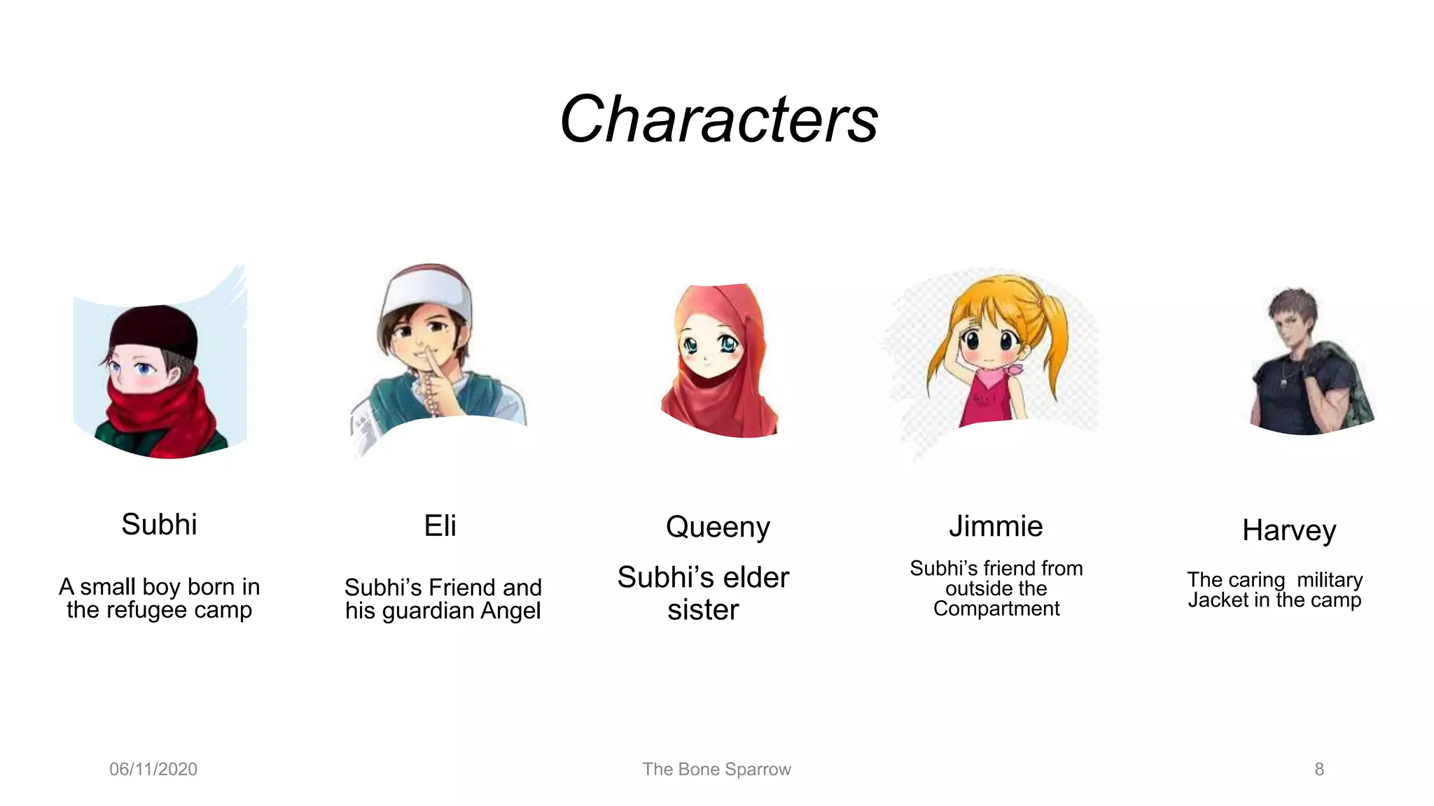 The Bone Sparrow Review | PPTX