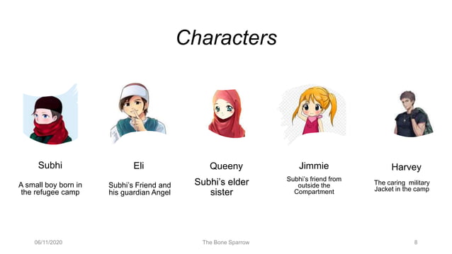 The Bone Sparrow Review | PPT