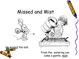 The book of homophones | PPTX | Books and Literature