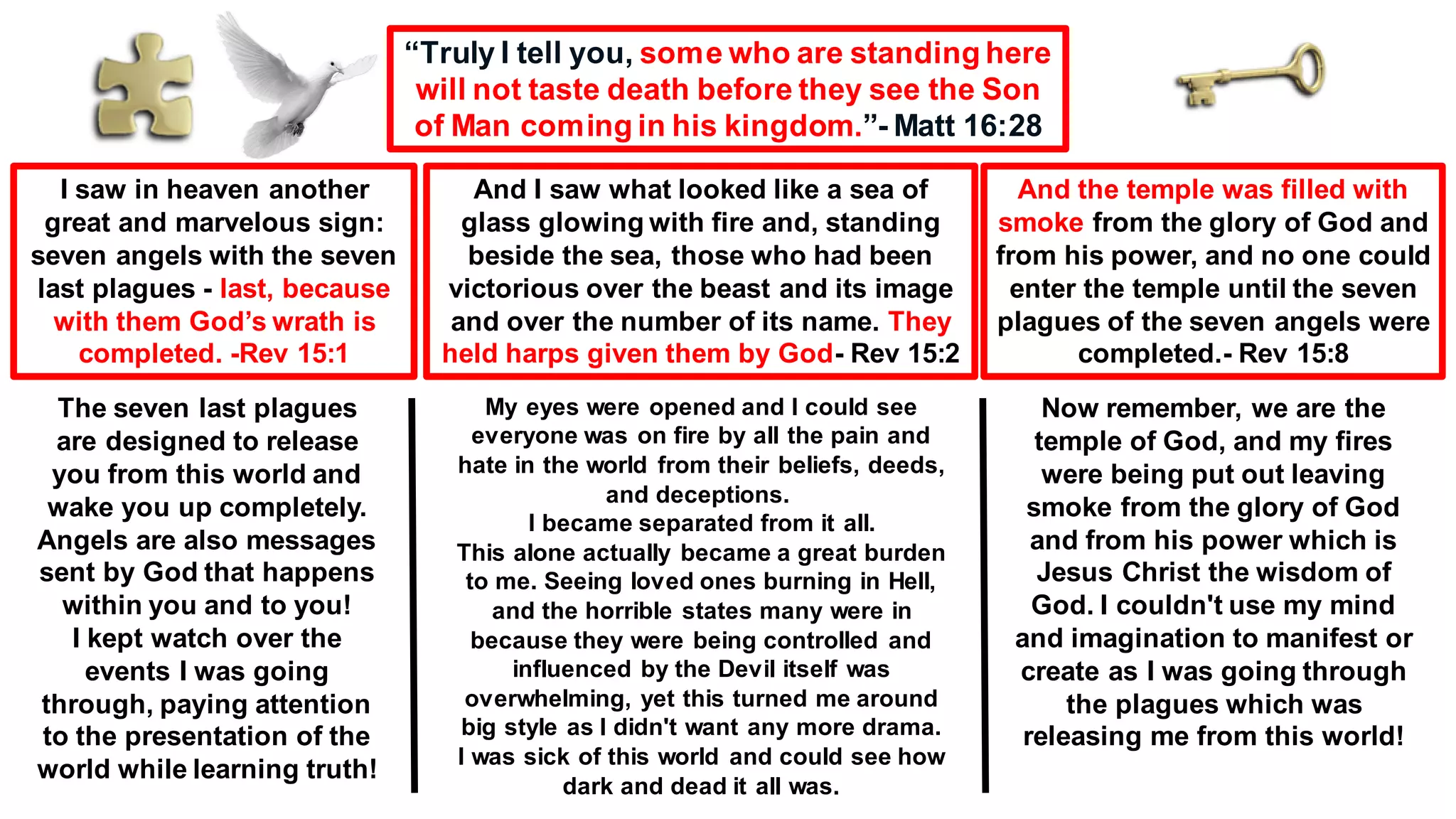 The Book of Revelation Revealed | PPT