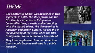 The Book Review on the Canterville Ghost (Class XI-B).pptx
