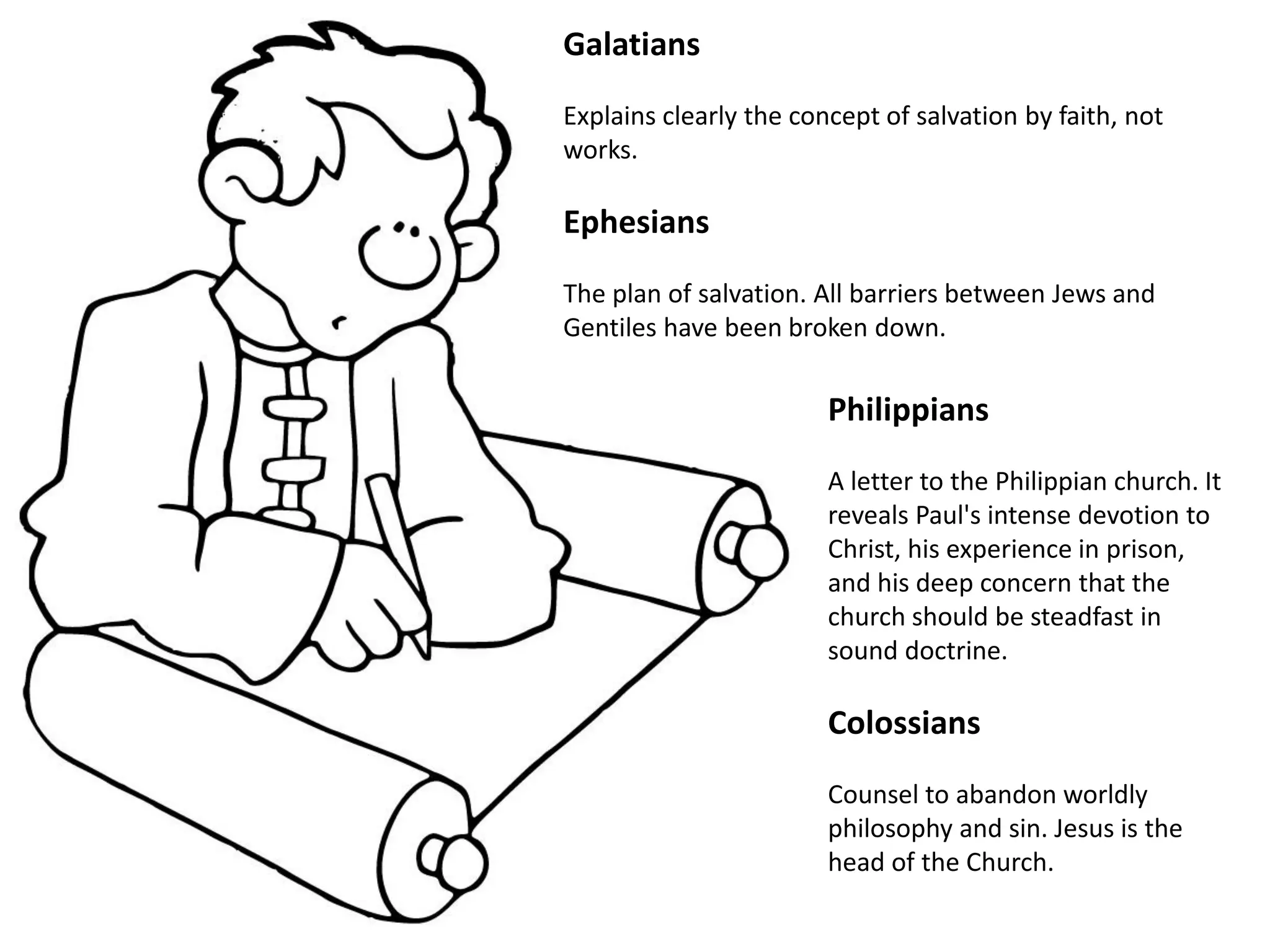 The Books of the Bible Coloring Book - New Testament | PPT
