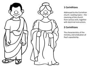 The Books of the Bible Coloring Book - New Testament | PPT