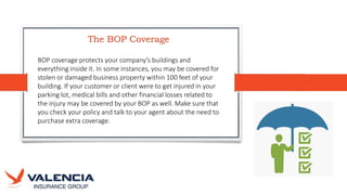 The BOP Coverage | PPT