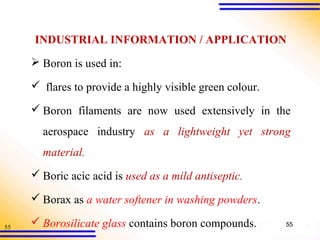 Boron Family Examples