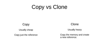 The_Borrow_Checker.pdf