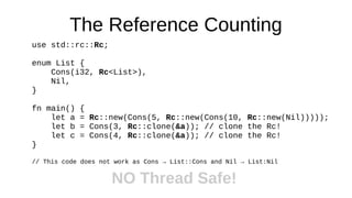 The_Borrow_Checker.pdf