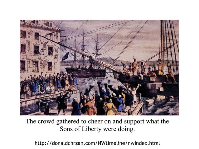 Give Me LIberty - Chapter 1 | PPT