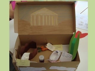 The box project | PPS