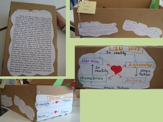 The box project | PPS