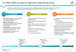 The BPO Transformation Journey | PDF
