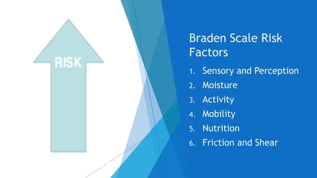 The Braden Scale and Critical Thinking | PPTX | Skin and Dermatology ...