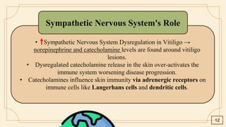 The Brain Skin Axis in Vitiligo Review Article.pdf