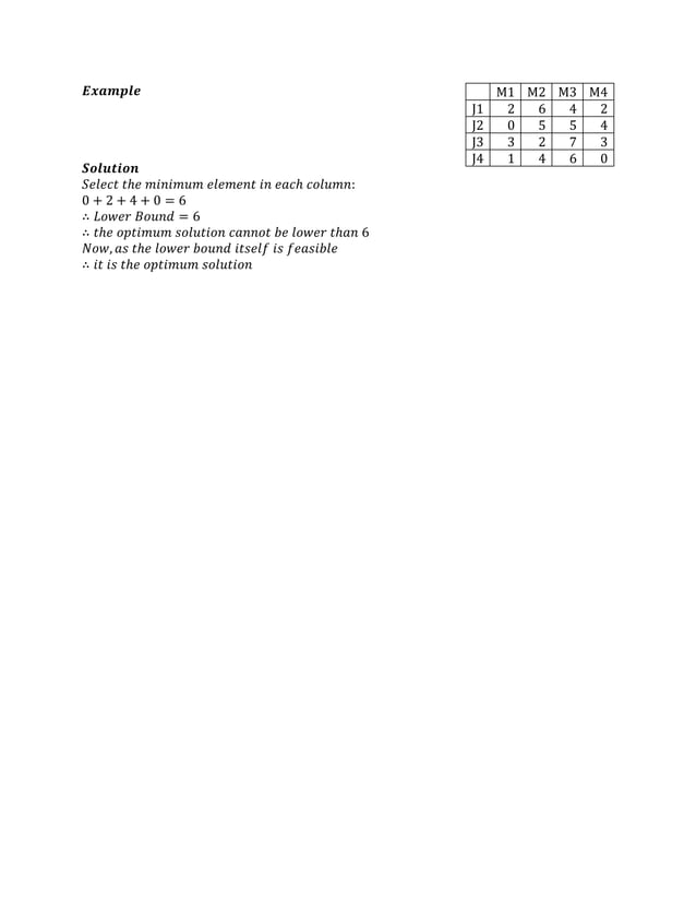 The branch and bound method | PDF | Science