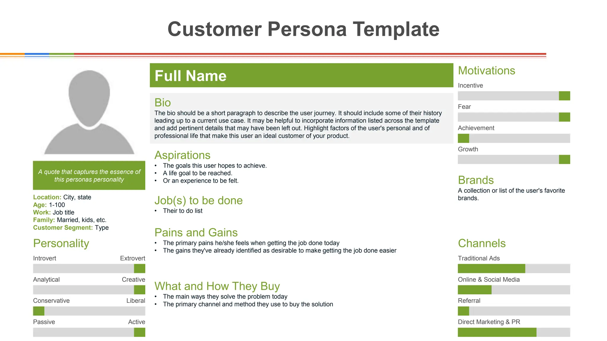 The Brand Canvas Template.pptx