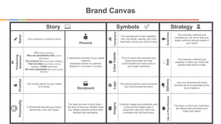 The Brand Canvas Template.pptx