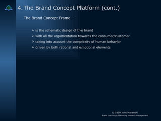 The Brand Concept Platform - An introduction | PPT