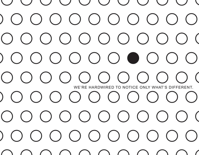 The Brand Gap by Marty Neumeier | PDF
