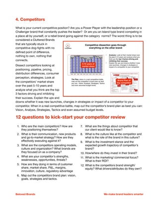 Leading a deep-dive Business Review | PDF