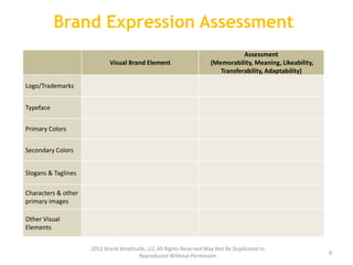 The brand strategy toolkit_workbook | PPTX