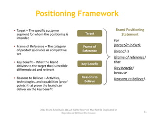 The brand strategy toolkit_workbook | PPTX