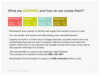 How to Write a Query in Brandwatch [Excerpt] | PDF