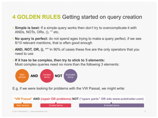 How to Write a Query in Brandwatch [Excerpt] | PDF