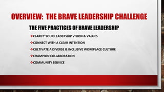The Brave Leadership Challenge | PPTX