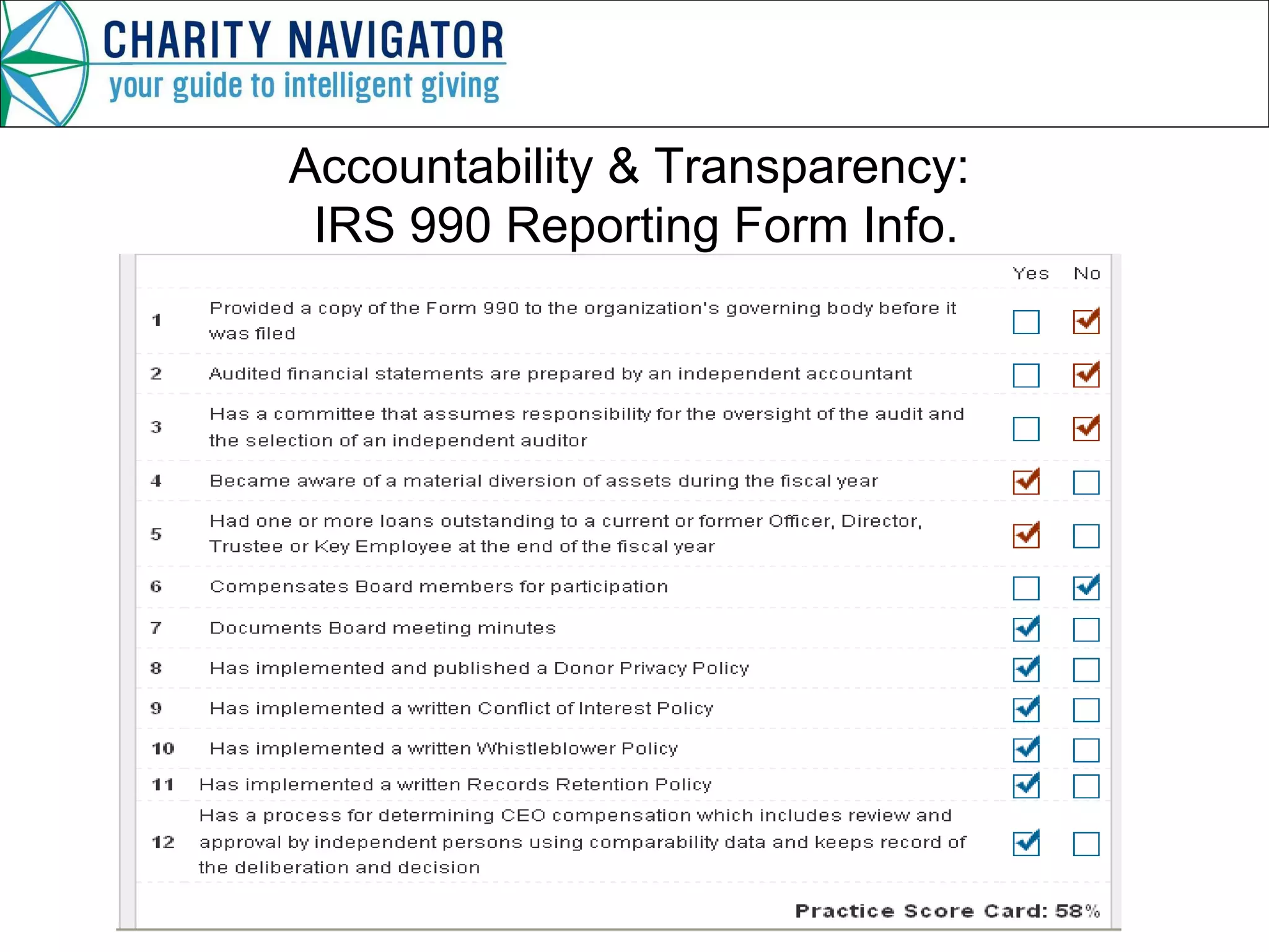 The Brave New NonProfit Accountability World
