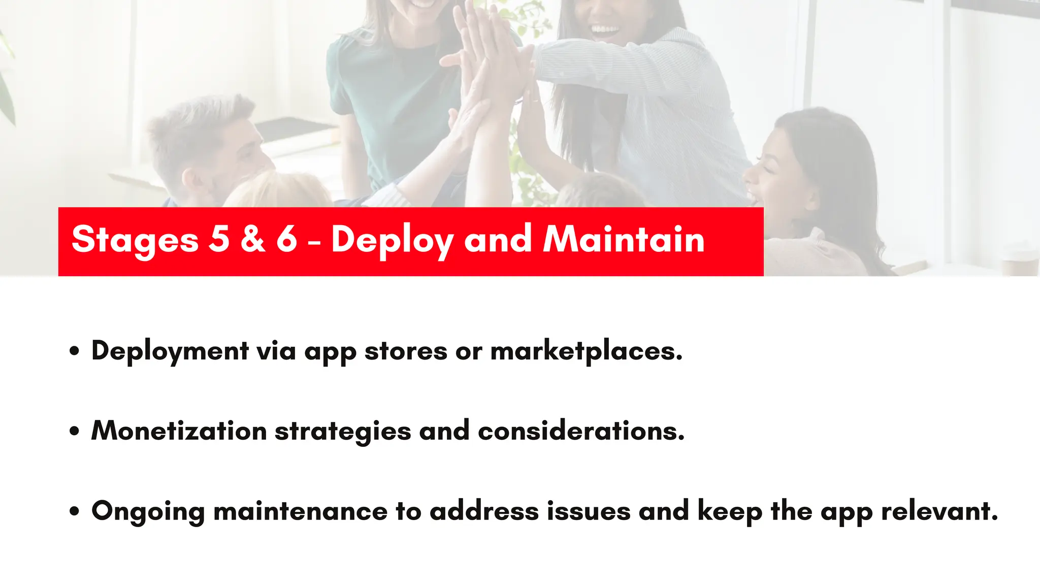 The Breakdown of Mobile App Development Cycle Metafic.pdf