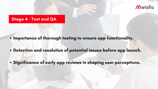 The Breakdown of Mobile App Development Cycle Metafic.pdf