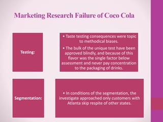 The breakdown of the new Coke | PPTX