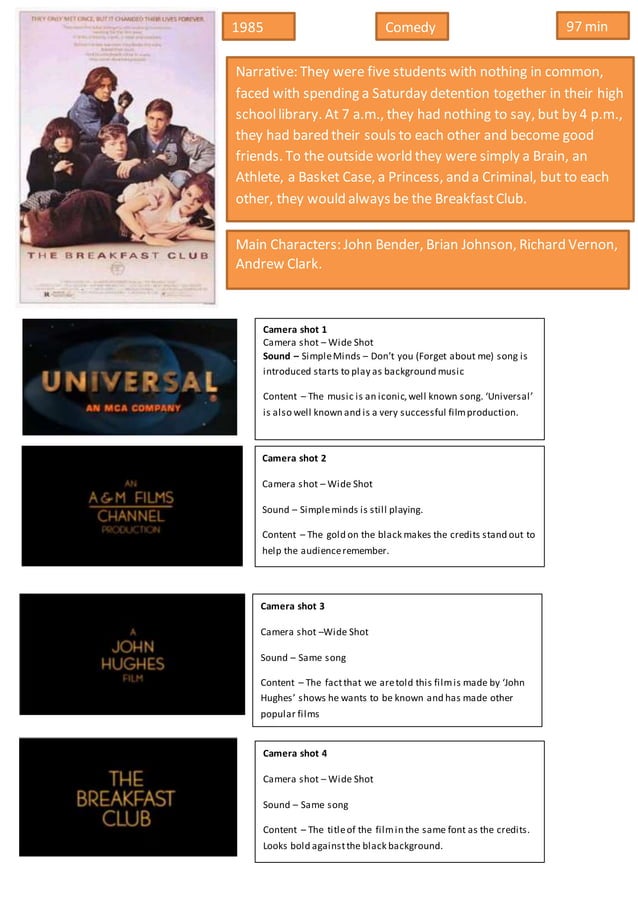 The breakfast club Opening analysis | DOCX | Soundtracks, TV and ...